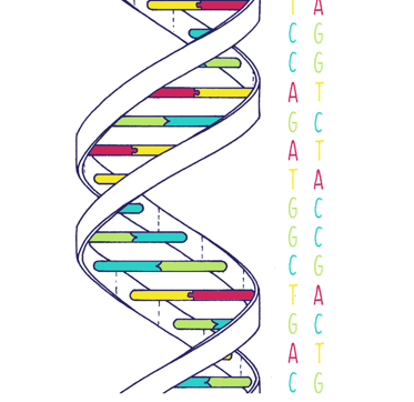 The Explorer's Guide to Biology | Free Learning Platform